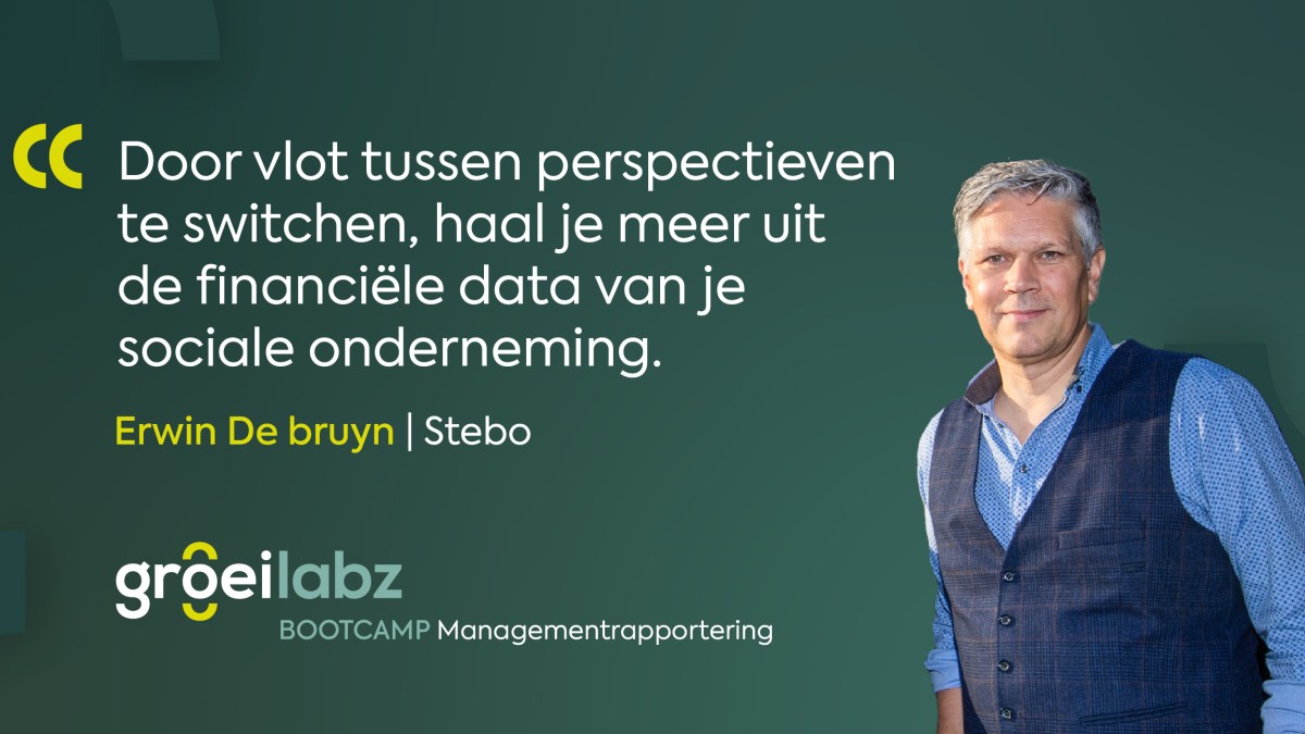 Wat als… jouw managementrapportering zou werken als een telescoop? - Verso